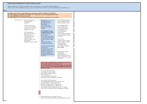 Cronin-Blennerhassett family - Blennerhassett Family Tree