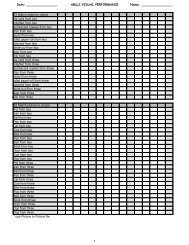 ABLLS INTRAVERBALS Name - Tracking Sheets