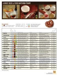 Allergy Chart - Tim Hortons