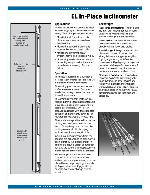 El In-Place Inclinometer Datasheet - Slope Indicator