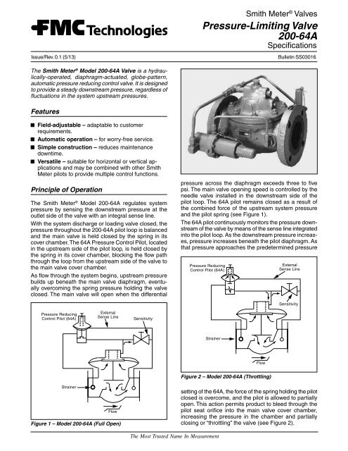 Pressure Limiting Valve Model 200-64B - FMC Technologies