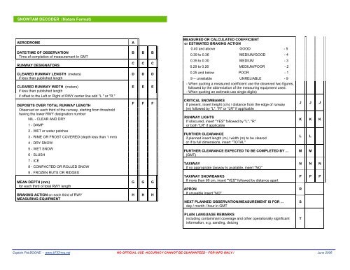 SNOWTAM DECODER (Notam Format)