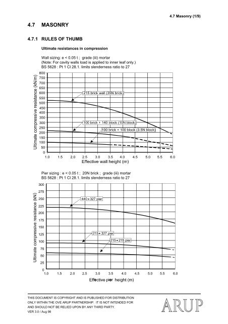 Structural Scheme Design Guide - Section 4.7