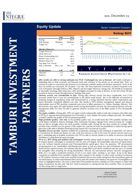 Equity Update - Tamburi Investment Partners SpA