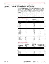 Pyrotenax MI Cable Characteristics - Tyco Thermal Controls