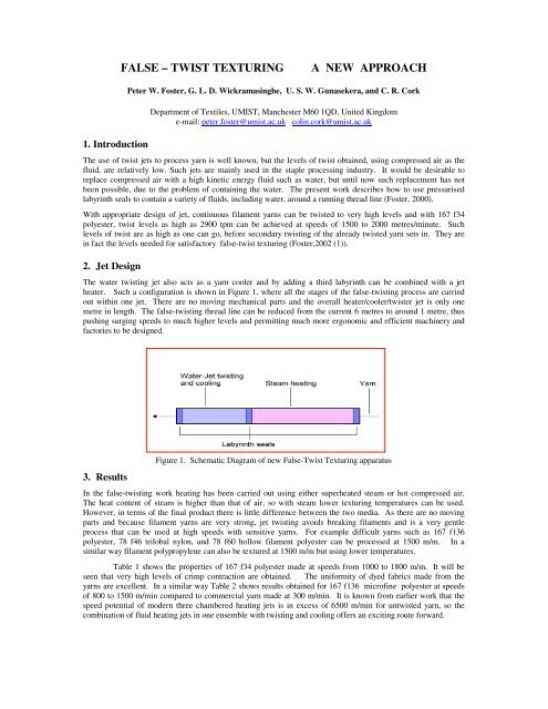 FALSE â TWIST TEXTURING A NEW APPROACH