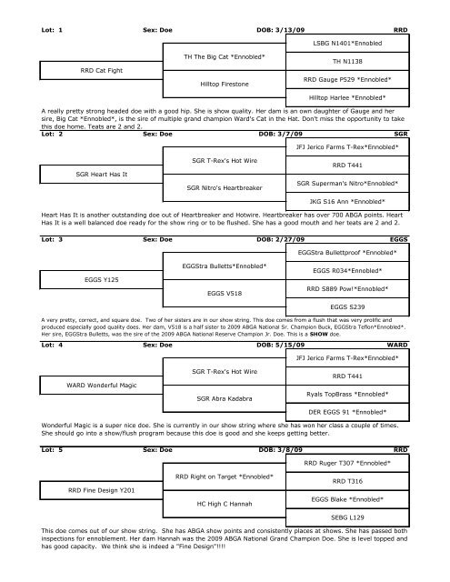 5 RRD JFJ Jerico Farms T-Rex*Ennobled* SGR T ... - The Other Sale
