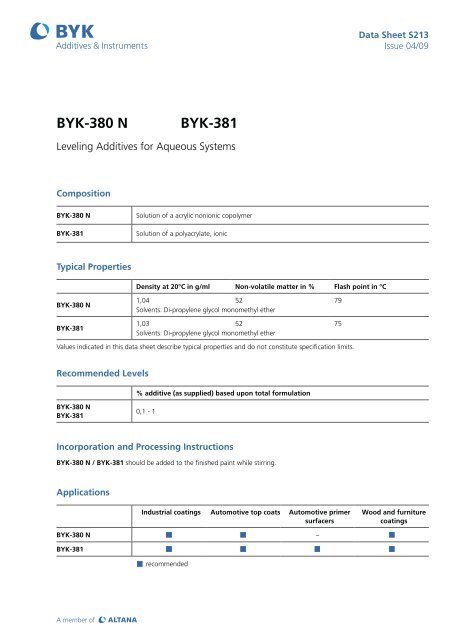 BYK-380 N BYK-381