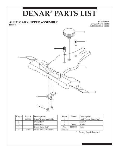 DENAR® PARTS LIST - Whip Mix