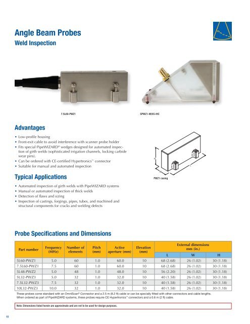 10 Angle Beam Pro
