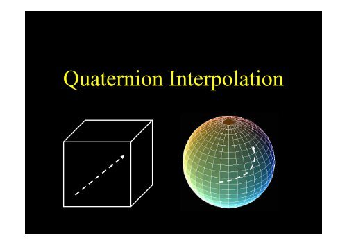 Quaternion Interpolation