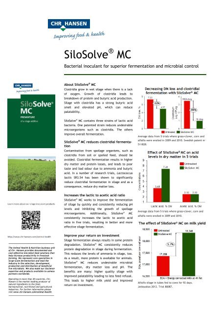 SiloSolve® MC product sheet - Chr. Hansen