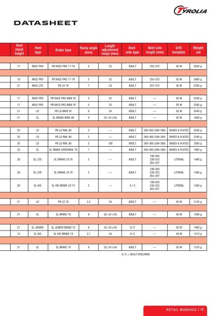 TYROLIA BINDING LINE 09.1