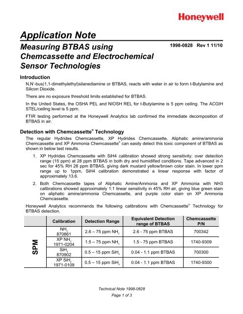 CC Midas 1998-0828 R1 Monitoring BTBAS