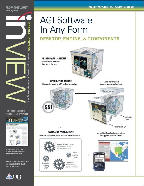 AGI Software In Any Form