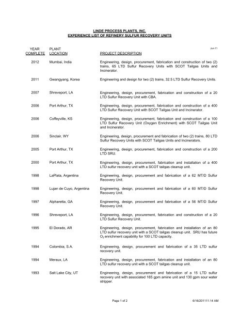 linde process plants, inc. experience list of refinery sulfur recovery ...