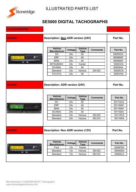 illustrated parts list se5000 digital tachographs - Stoneridge ...