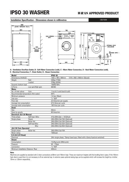IPSO Laundry Equipment On LinkedIn: #ipso #laundrysolutions, 57% OFF