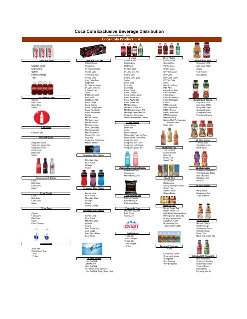 Coke Product List
