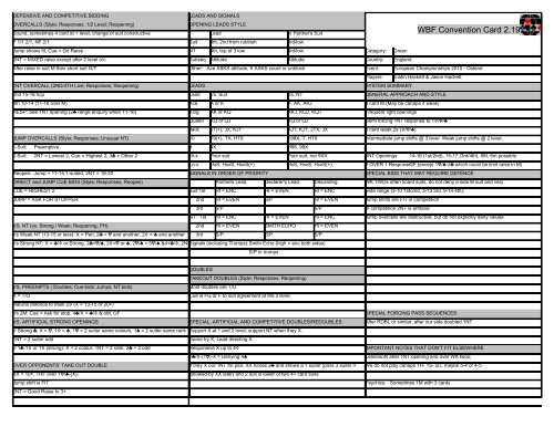 WBF Convention Card 2.19