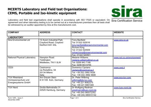 MCERTS Laboratory and Field test Organisations: CEMS, Portable ...