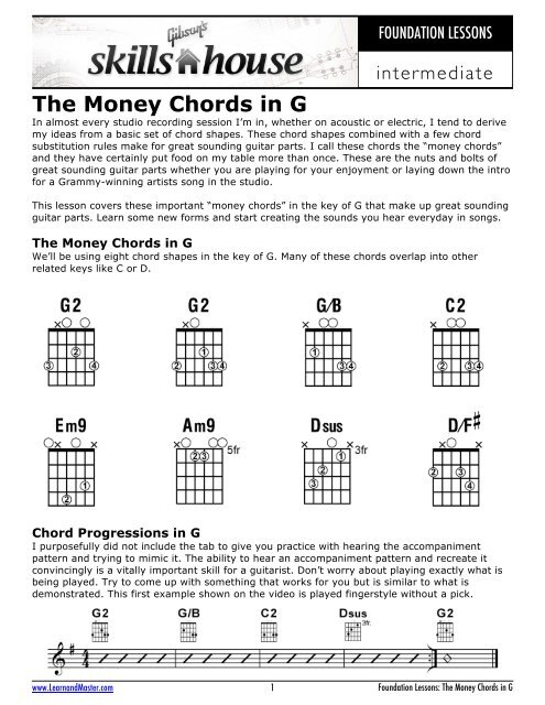 C2 Chord On Guitar