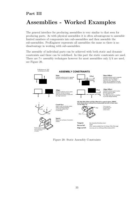 Assemblies - Worked Examples - (MDP) Project