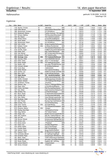Crystal Reports - overall.rpt