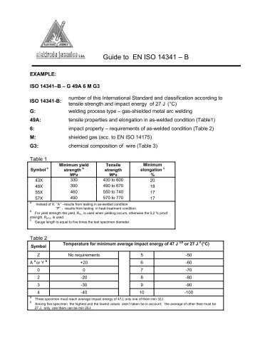 Bs en 10204 3.1 chemical composition - mhlasopa