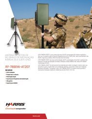 RF-7800V-HH - Harris RF Communications - Harris Corporation