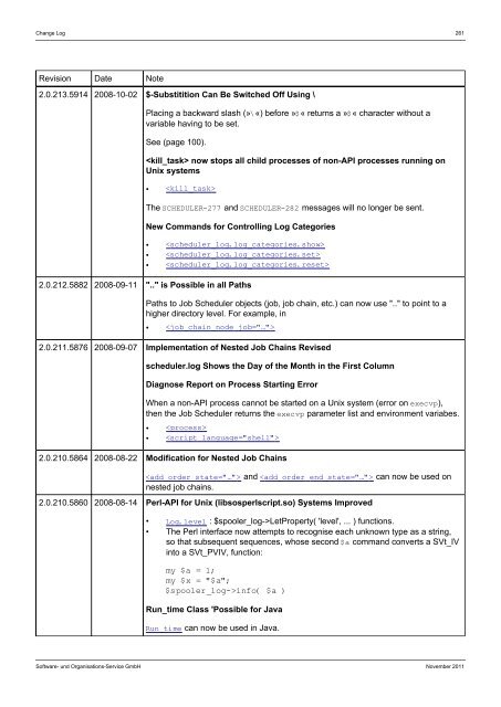 Change Log 260 Revision D