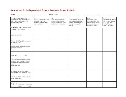 Semester 1: Independent Study Project/Exam Rubric