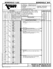 BOREHOLE B-7 BOREHOLE LOG