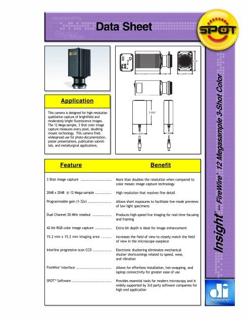 SPOT Insight 4.0 Mp Firewire 3-Shot Color Camera Technical ...