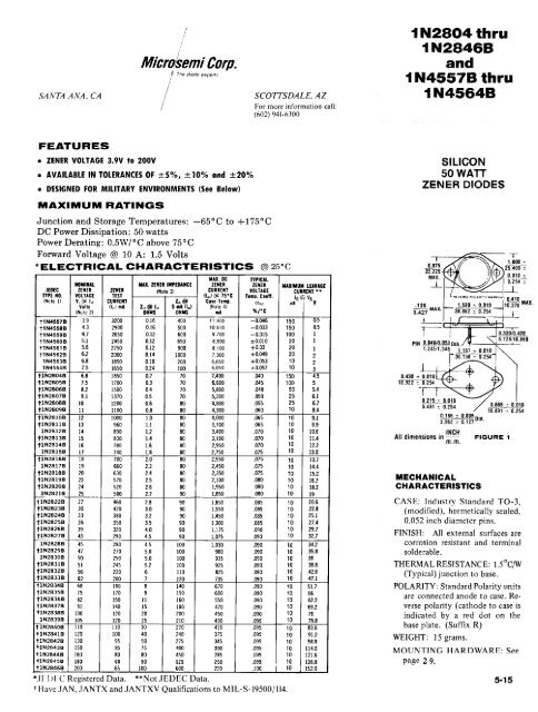 Zener Diode Datasheet Zener Diode Datasheet