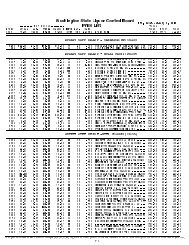 license - Washington State Liquor Control Board
