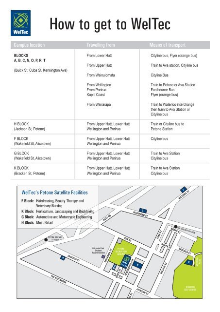 How to get to WelTec