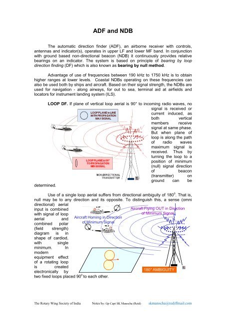 ADF and NDB - The Rotary Wing Society of India