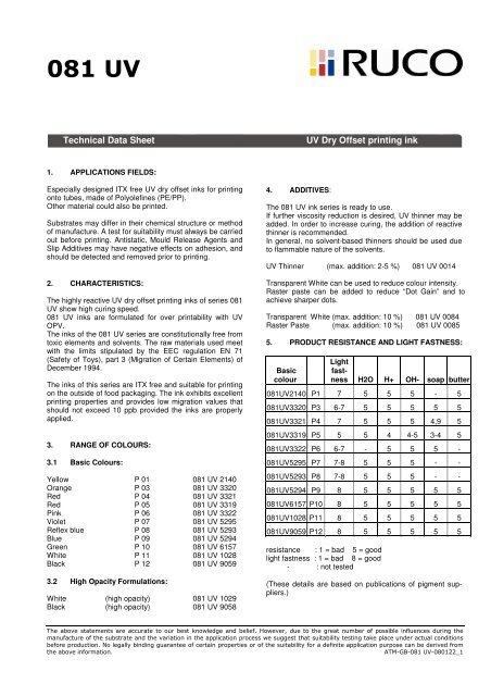 Technical Data Sheet - Ruco USA