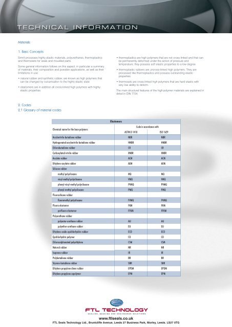 Elastomer + Polymer Materials - Designations - Trade names