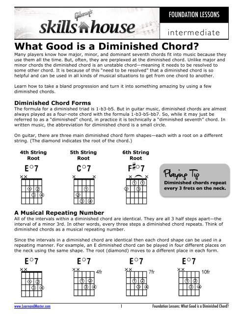 Diminished Chords Guitar Chart