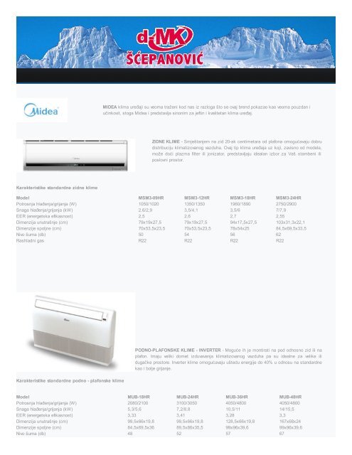 Midea klime Podgorica - Scepanovic klime