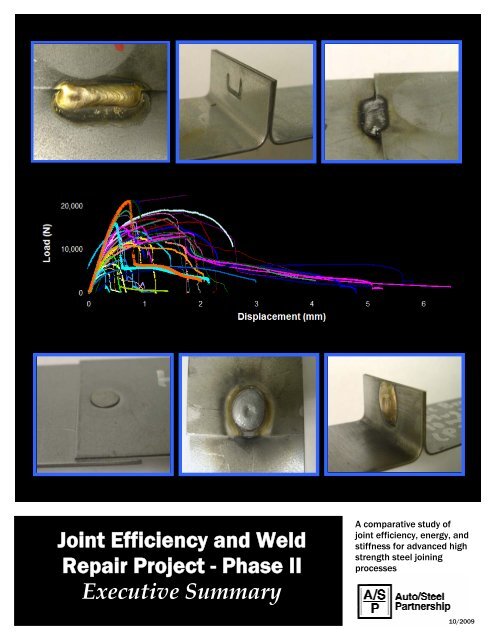 Joint Efficiency Phase II