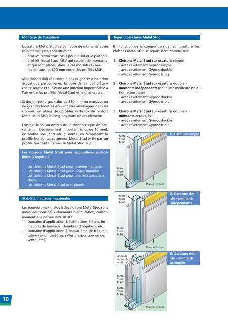 3 Les cloisons Metal Stud