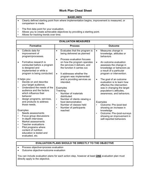 WORK PLAN CHEAT SHEET.pdf