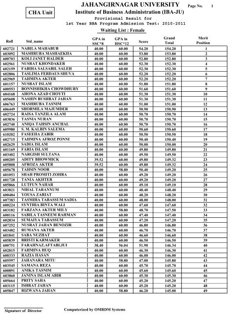 JU_Result_cha_w_Fema..