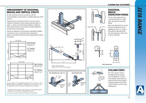 CLADDING RAIL DETAILINGZE
