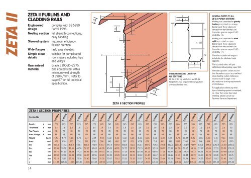 ZETA IIZETA II PURLINS AN