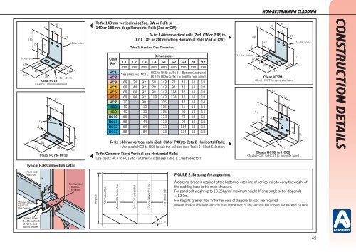 HORIZONTAL CLADDINGCONSTR