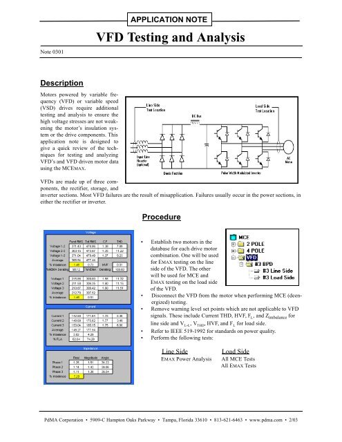 VFD Testing and Analysis - PdMA